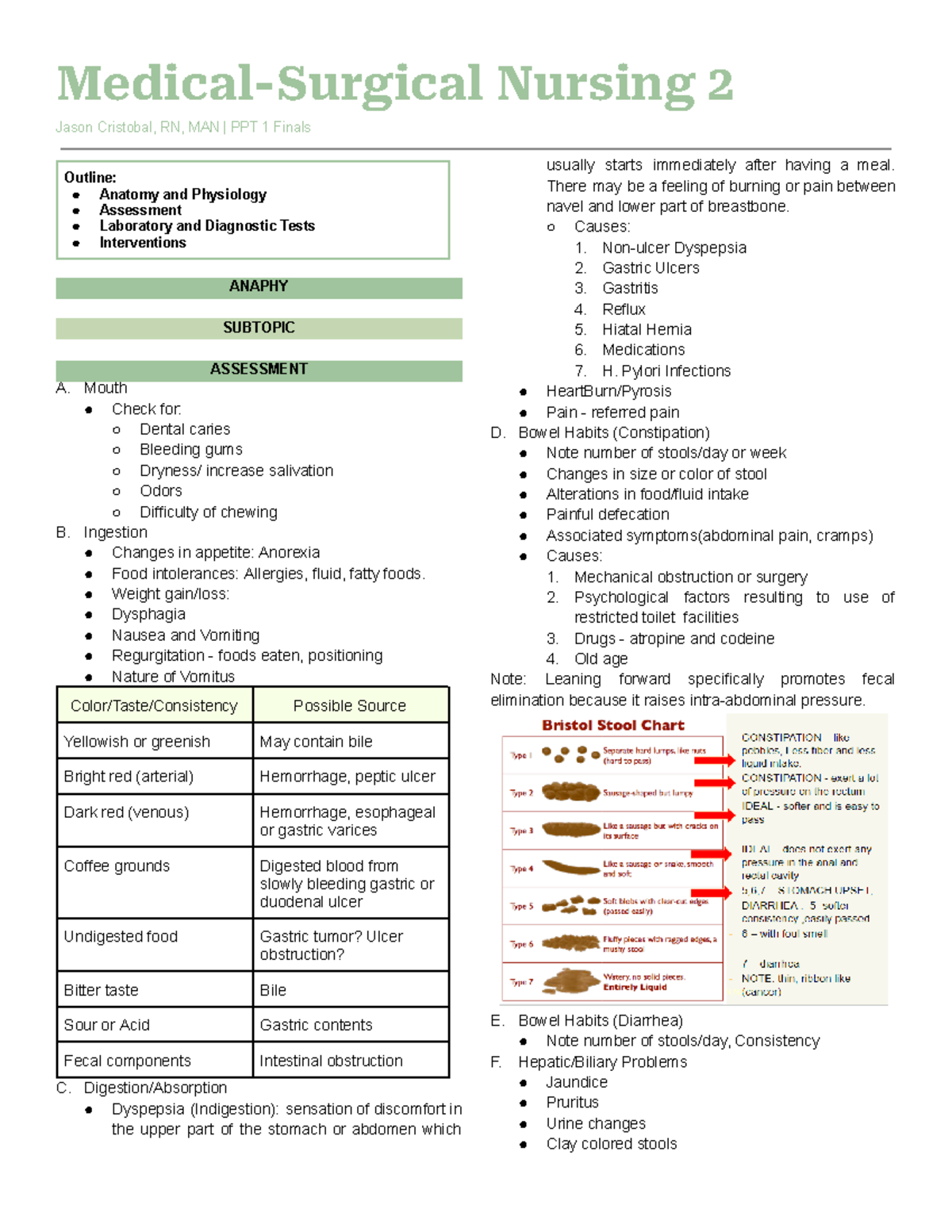 Finals%20PPT%201 - notes only - Medical-Surgical Nursing 2 Jason ...