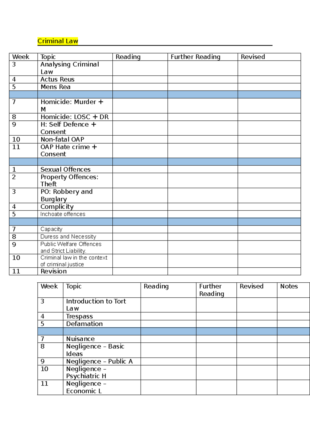 Year 1 Law Checklist - Criminal Law Week Topic Reading Further Reading ...
