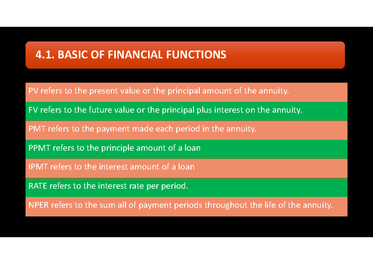 Finance Function - đề ôn tập cuối kì - 4. BASIC OF FINANCIAL FUNCTIONS ...