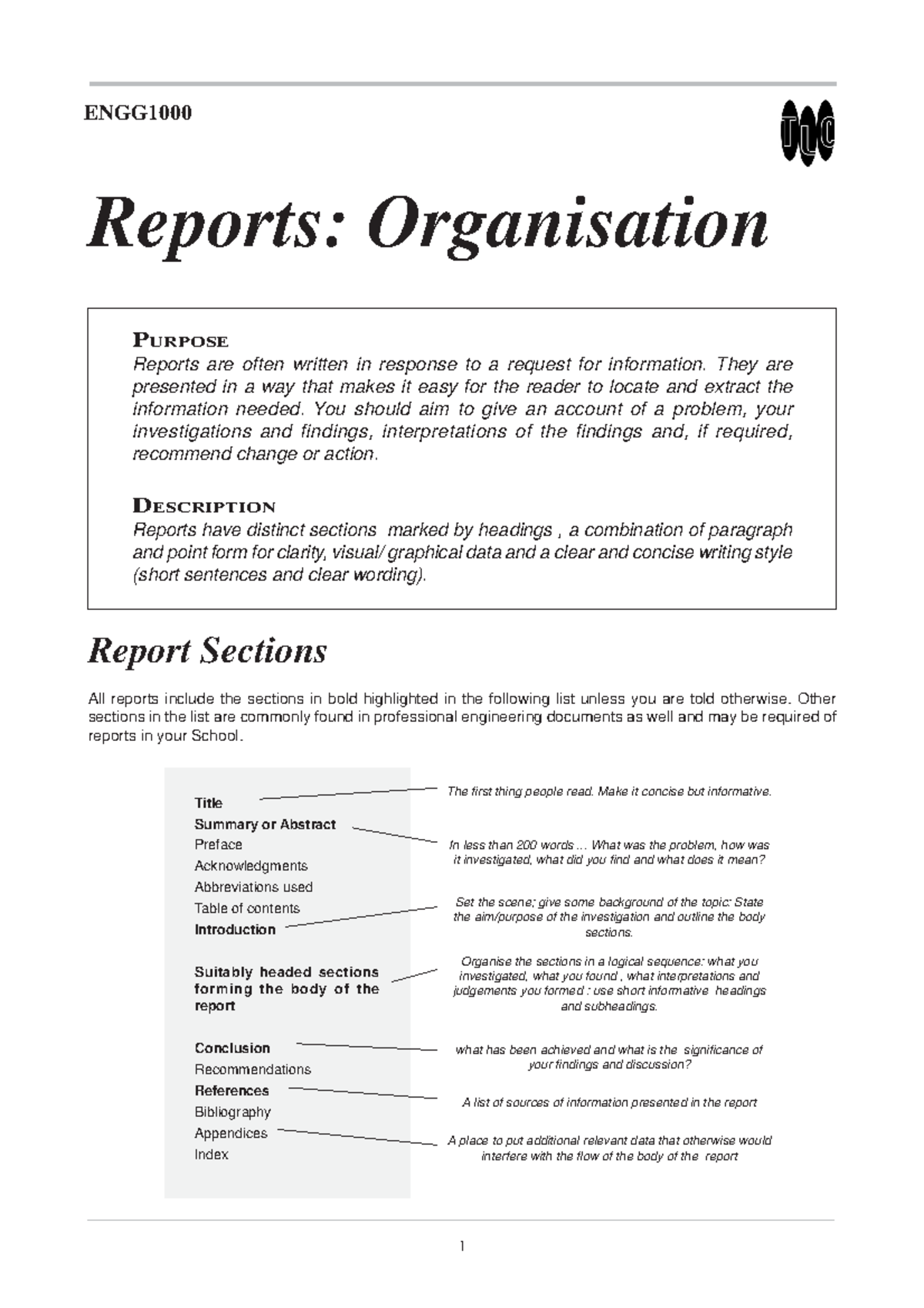Reports org1 - engg1000 introduction to engineering design and ...