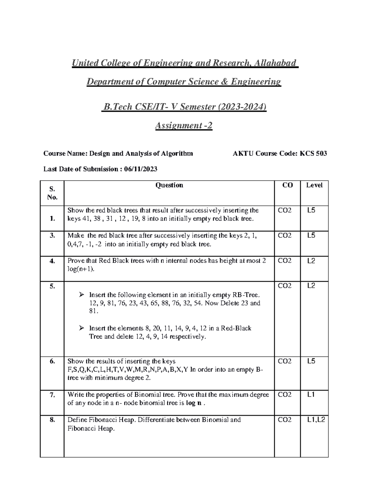 DAA Assignment -2 - United College of Engineering and Research, Allahabad Department of Computer ...