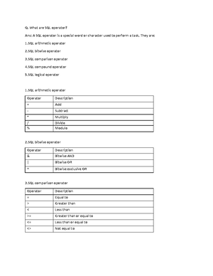 Questions for sql - Q-1. Write an SQL query to fetch “FIRST_NAME” from Worker table using the ...