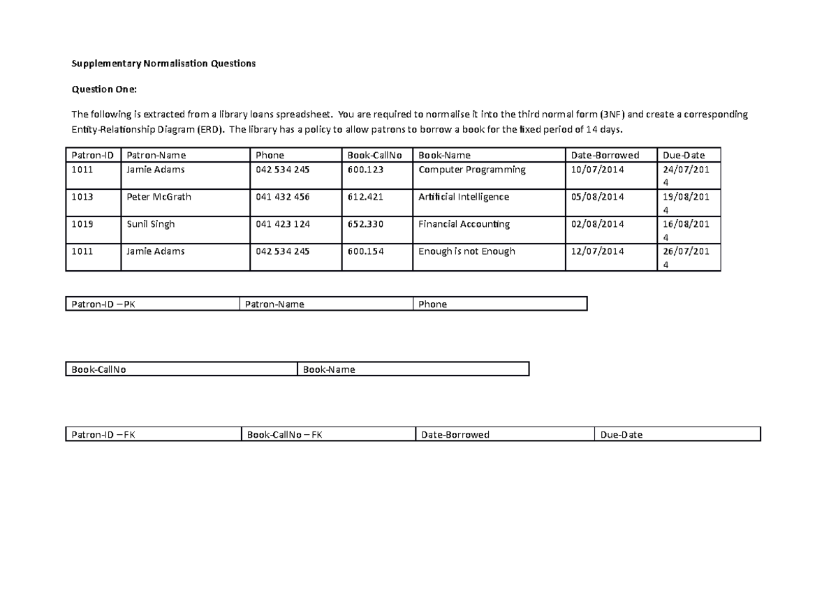 Normalisation Question - Supplementary Normalisation Questions Question ...