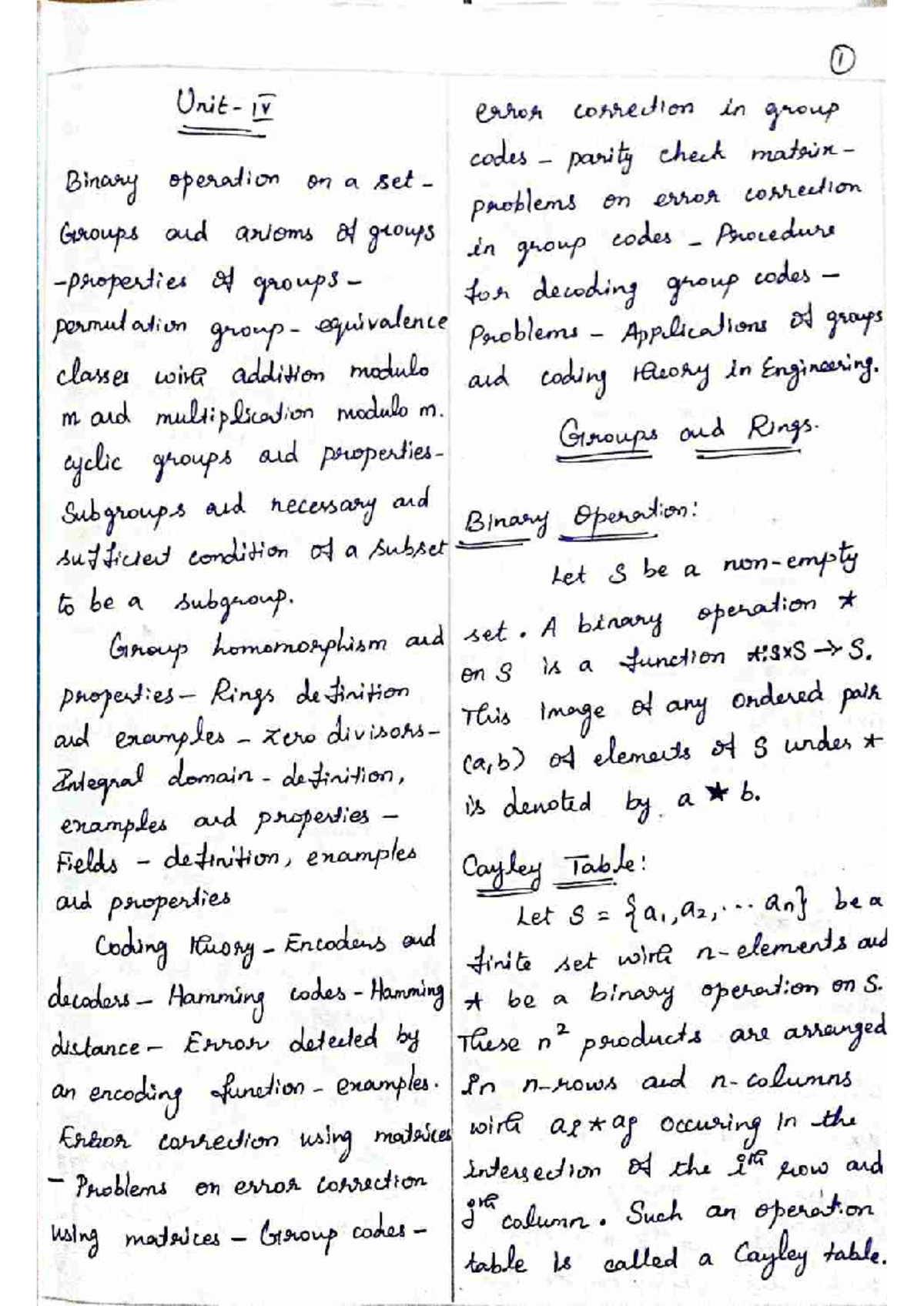 Maths Unit 4 hands - Handwritten notes - Using modsices Lisoup codes 0 ...