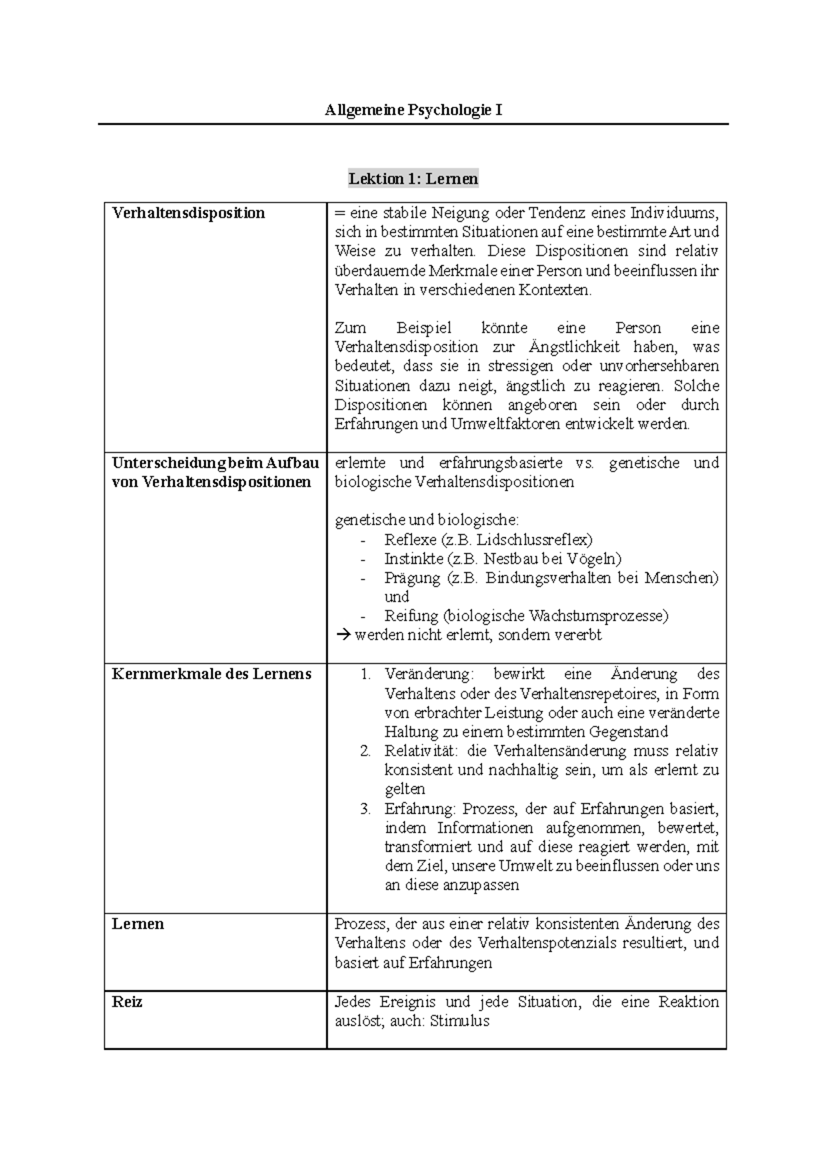 DLBPSAPLEMA01 - Allgemeine Psychologie- Lernen, Emotion, Motivation und Aufmerksamkeit - Studocu