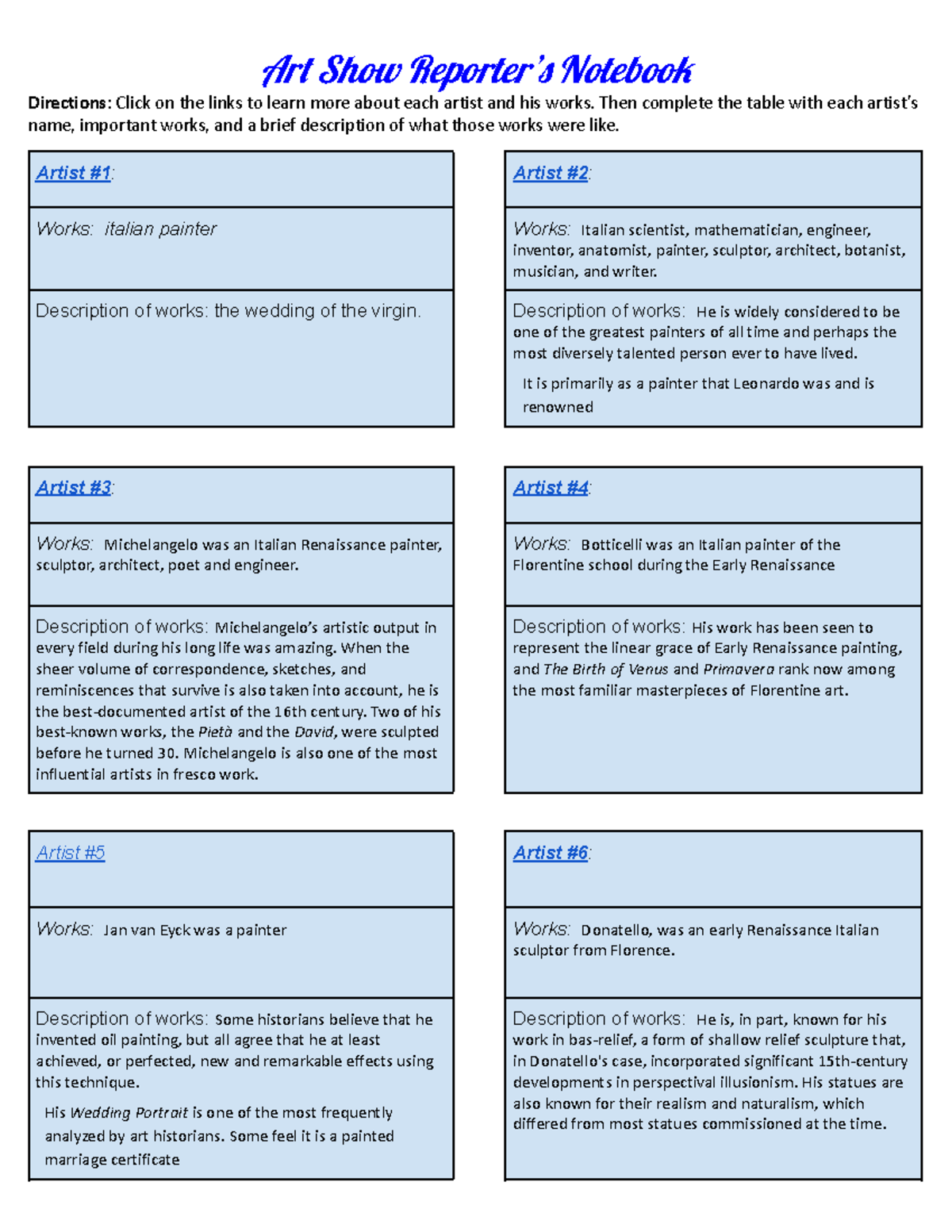 Copy of Copy of Renaissance Art Show & Newspaper Project - Ar Show ...