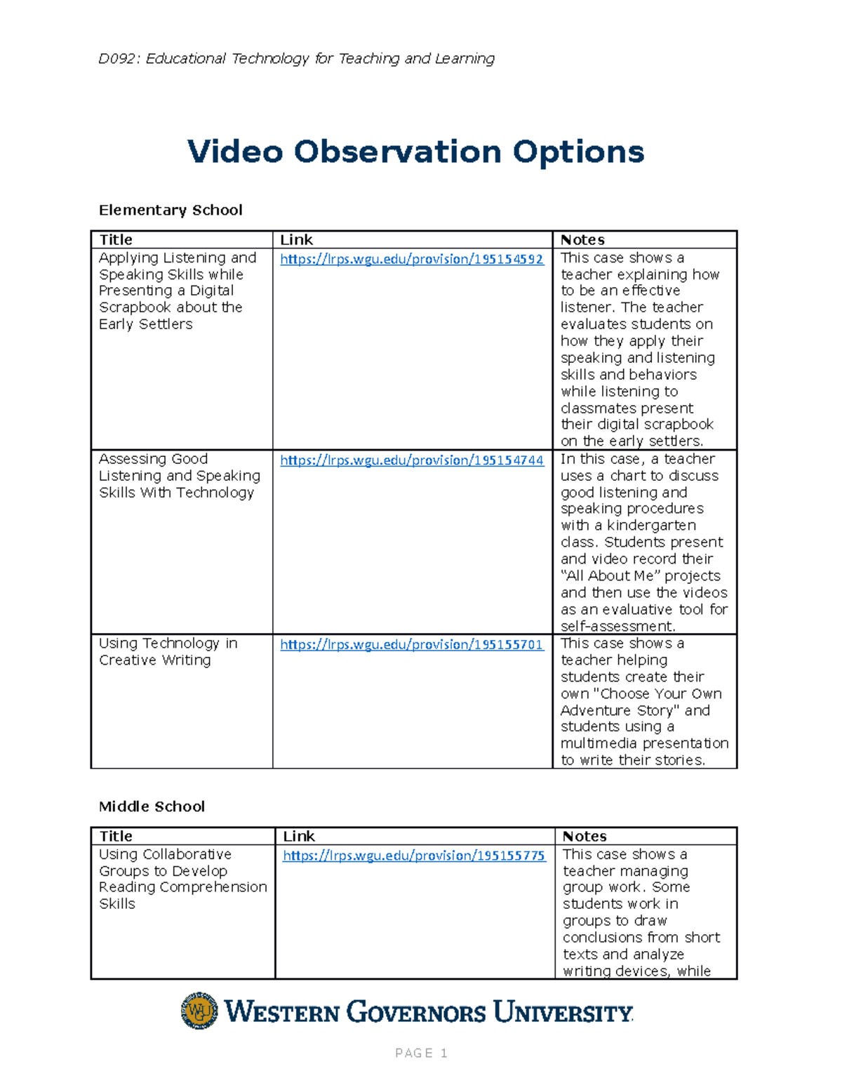 Video Observation Options - D092: Educational Technology for Teaching ...
