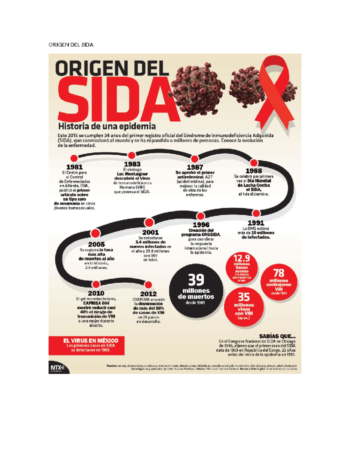 Origen DEL SIDA - ORIGEN DEL SIDA ORIGEN DEL SIDA Historia de una ...