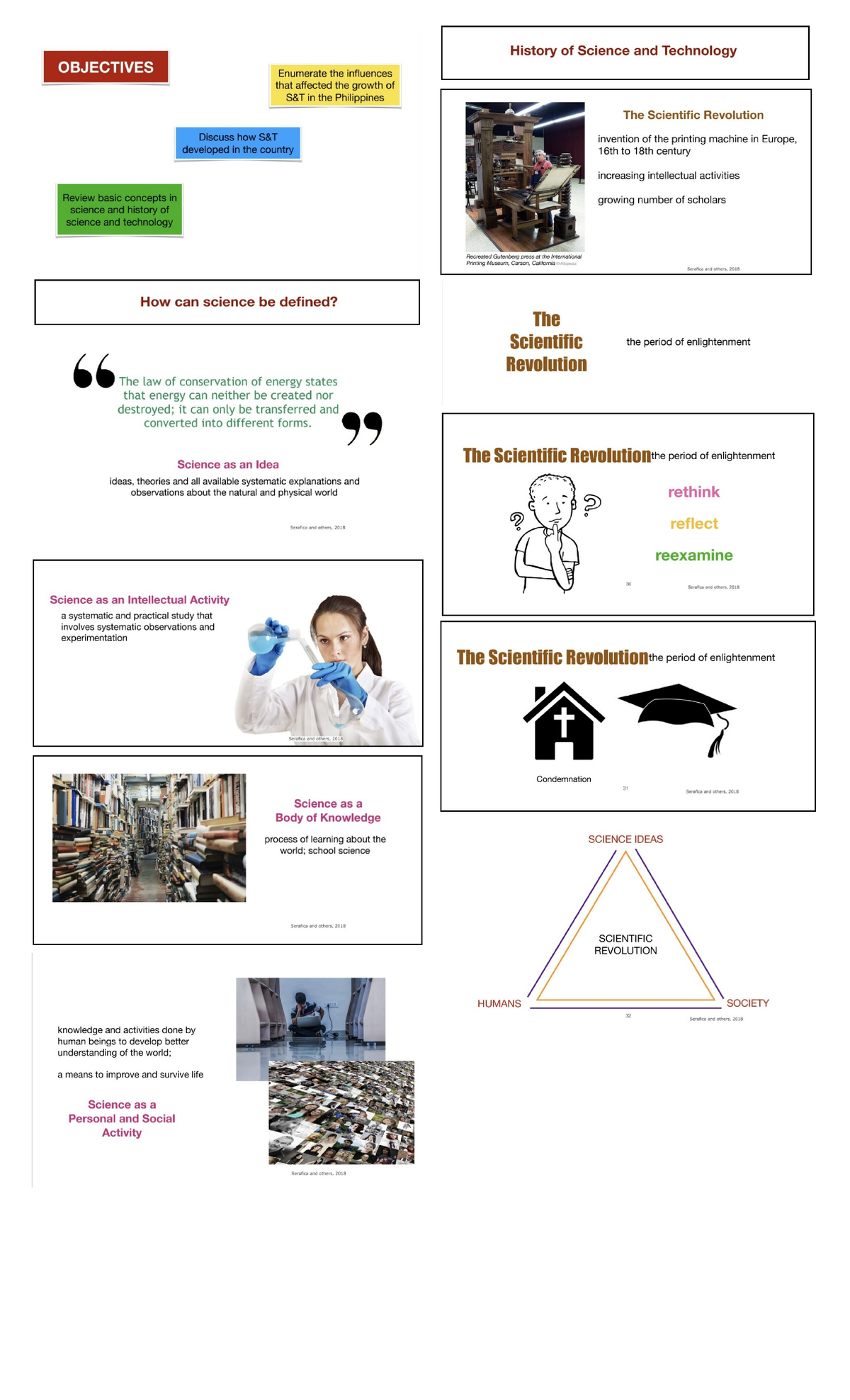 Sts notes - BSBA fm - Studocu