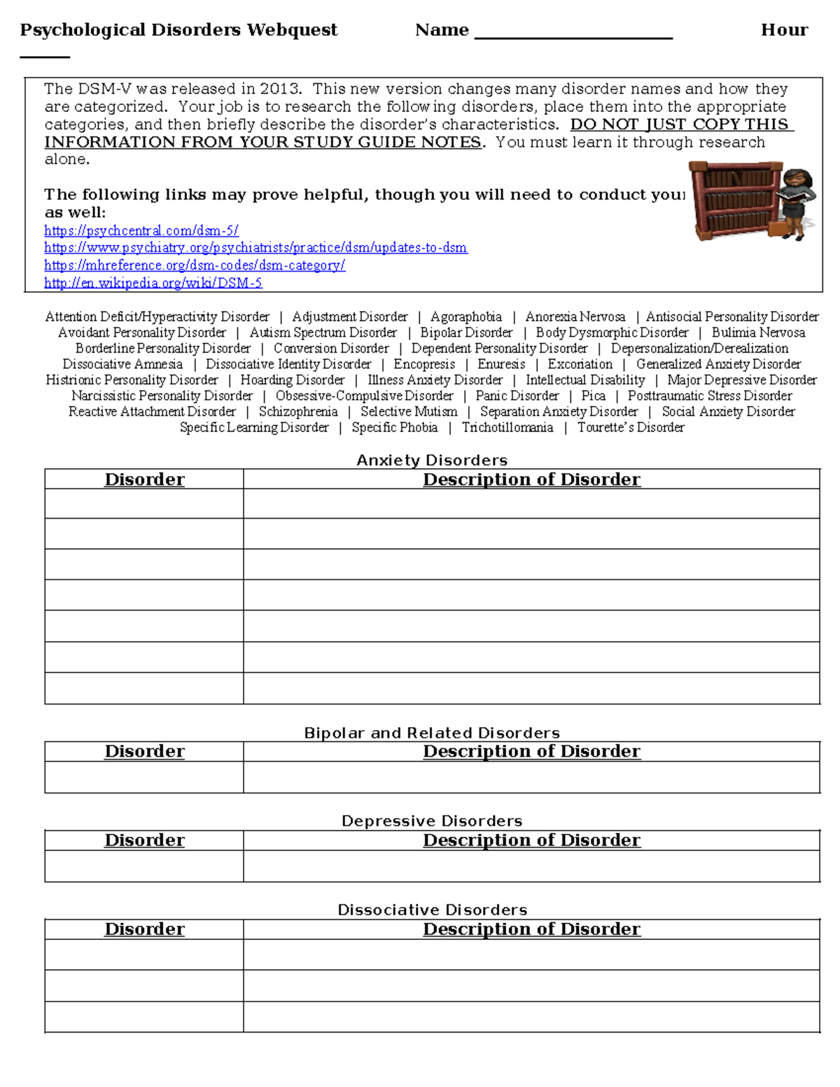 Classifying Psychological Disorders DSM V Webquest - Psychological ...