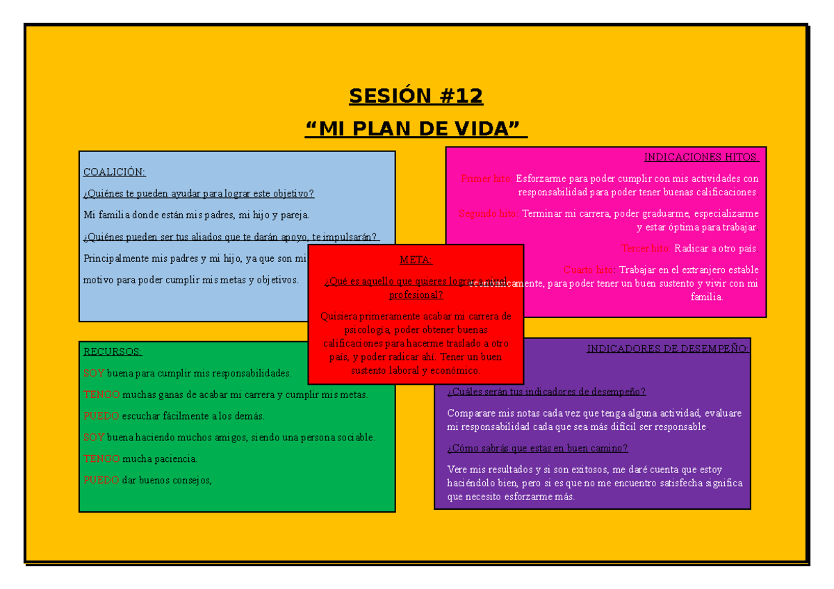 IVU Actividad 12 Mary Carmen Emily Maldonado Quispe - SESIÓN “MI PLAN ...