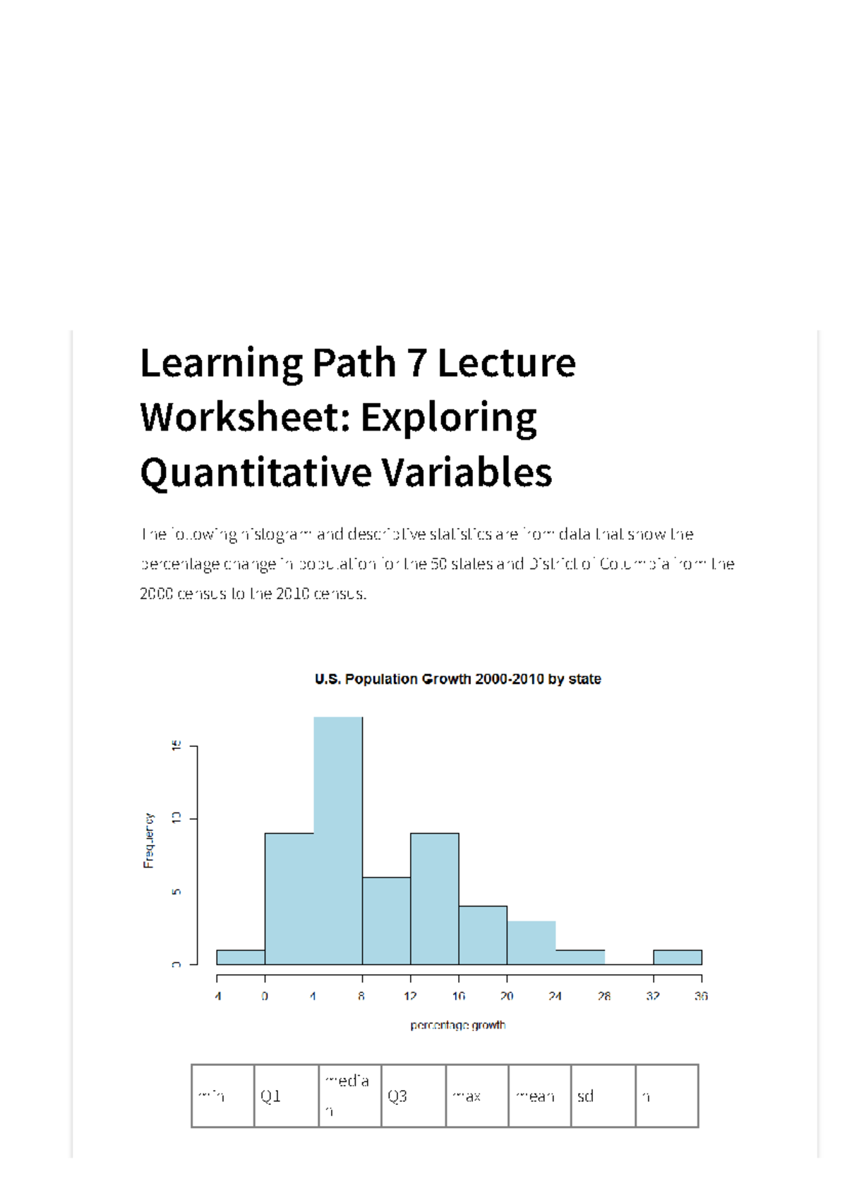 Lp 6 worksheet - Learning Path 7 Lecture Worksheet: Exploring Quantitative Variables The ...
