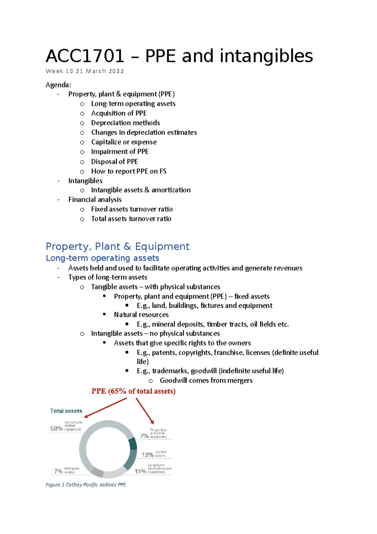 ACC1701 - Week 10 PPE - ACC1701 – PPE and intangibles Week 10 21 March ...