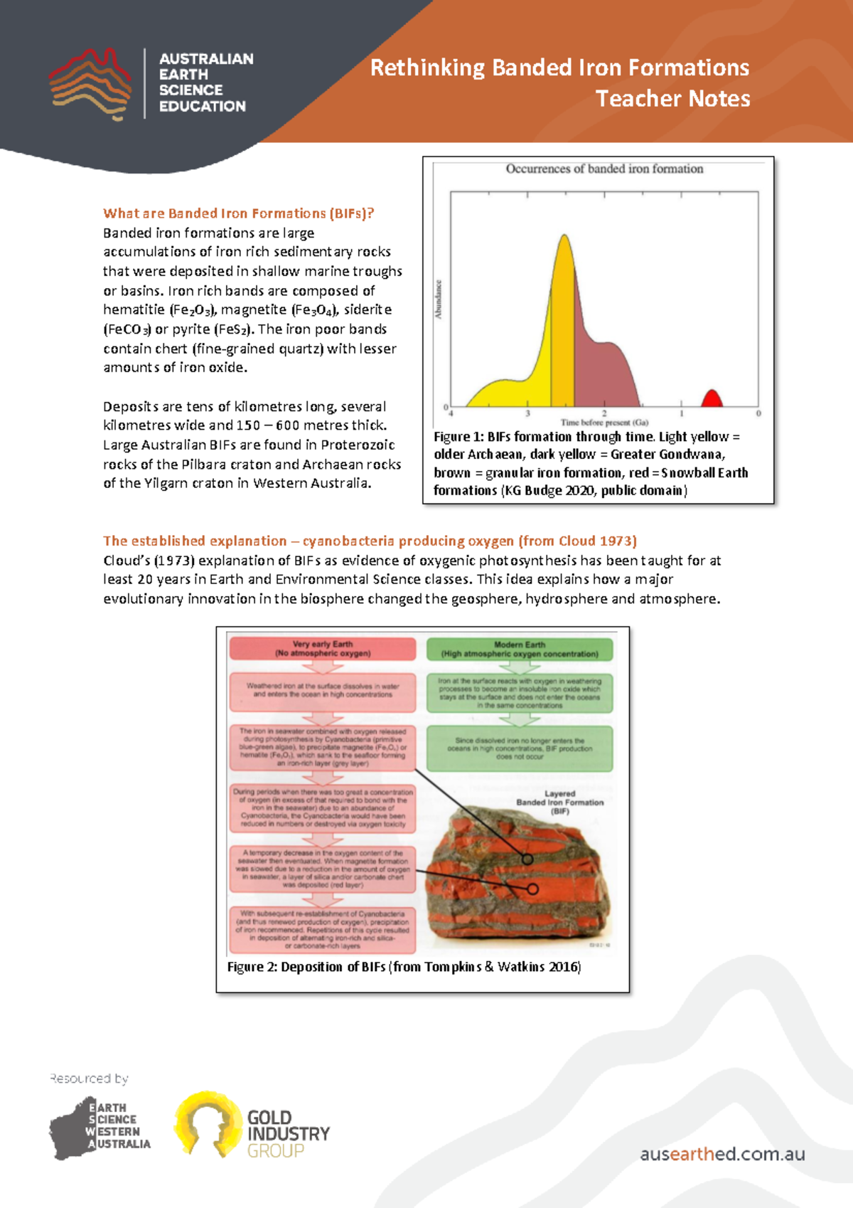 Rethinking Banded Iron Formations Teacher Notes - Teacher Notes Figure ...