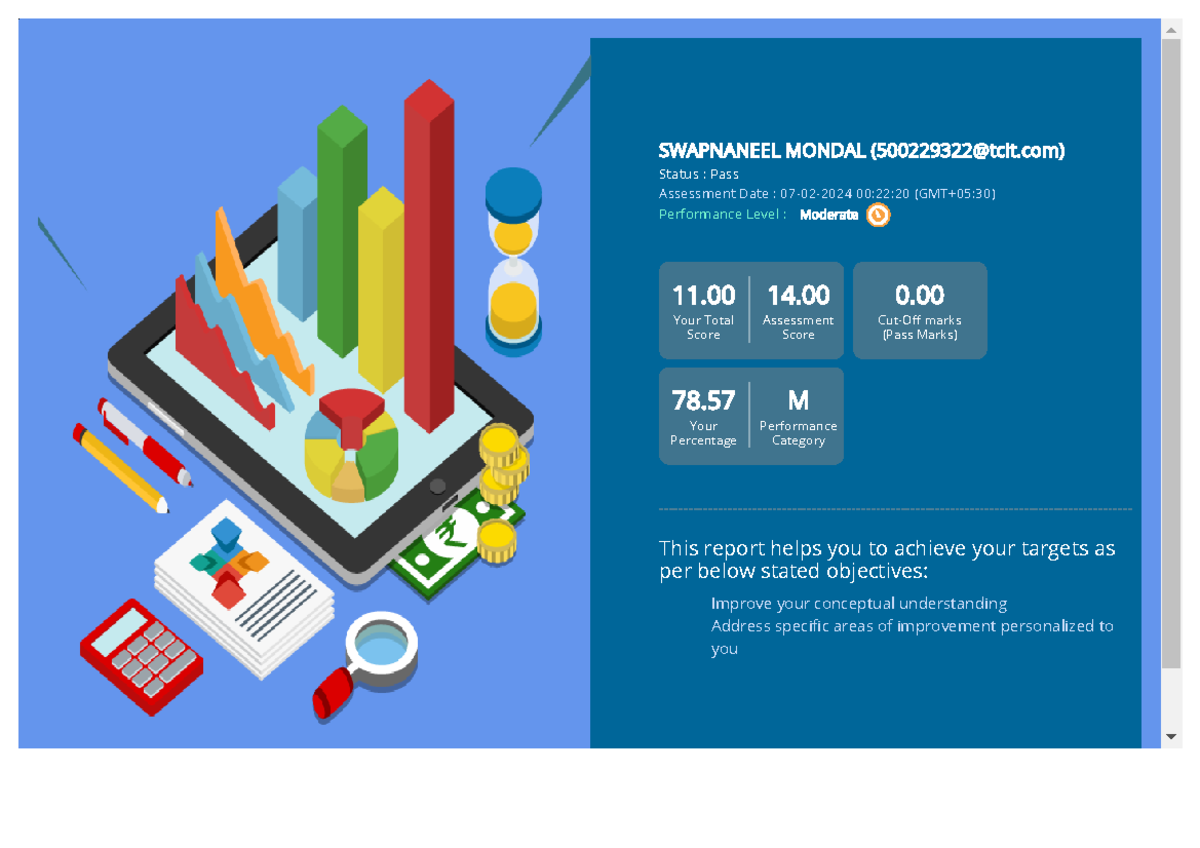 1 Introduction To Information Security Module End Assessment 11 Your Total Score 14