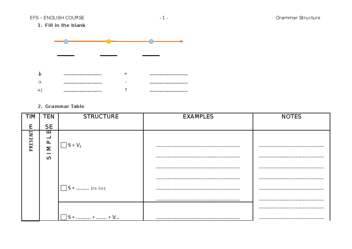 Grammar Structure - 1. Fill in the blank ↓ ...