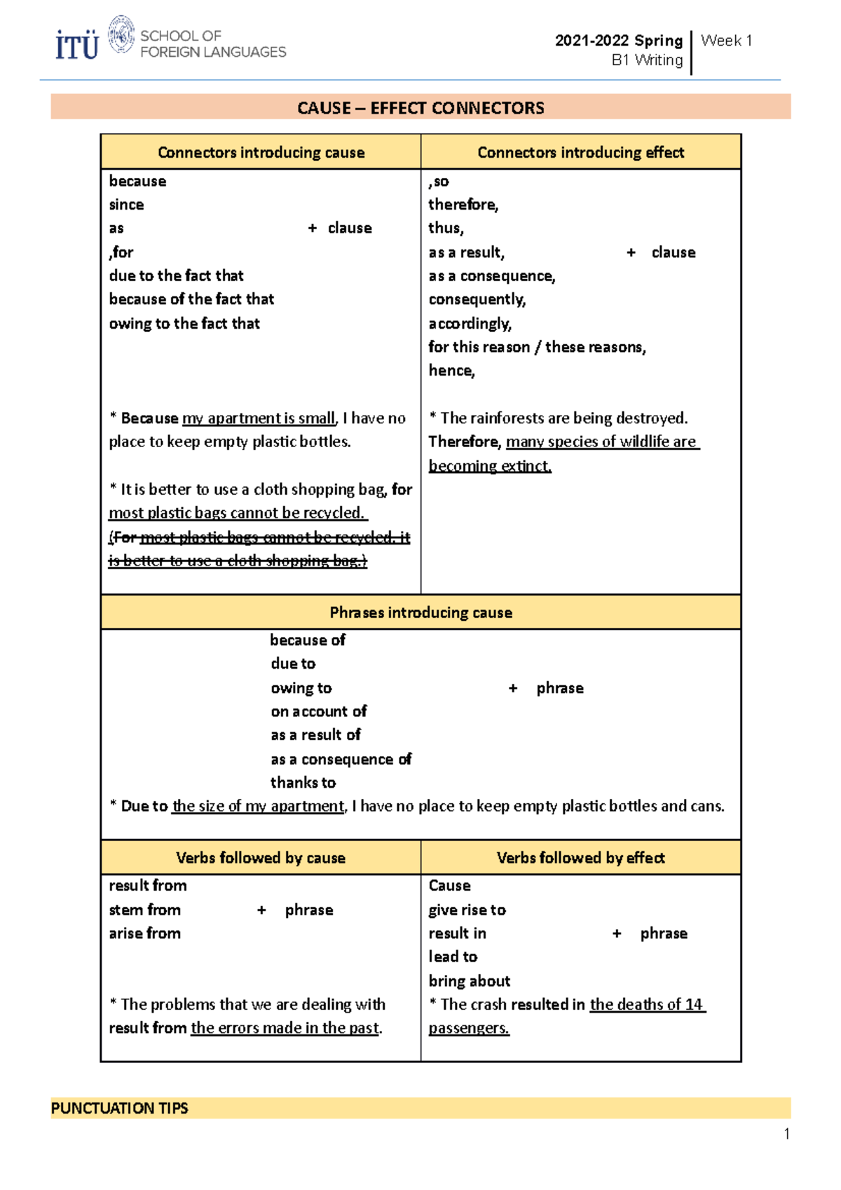 Writing handout 1 - 2021-2022 Spring B1 Writing Week 1 CAUSE – EFFECT ...