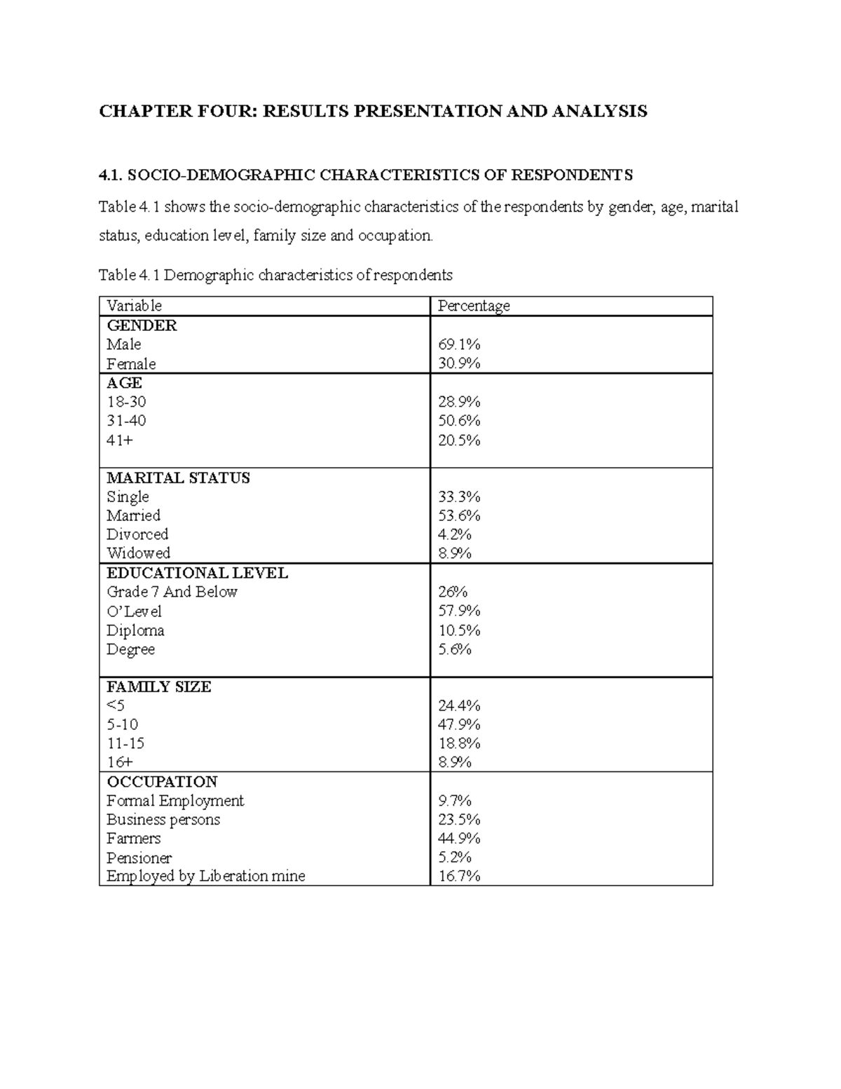 Chapter Fourand FIVE - how are you - CHAPTER FOUR: RESULTS PRESENTATION ...