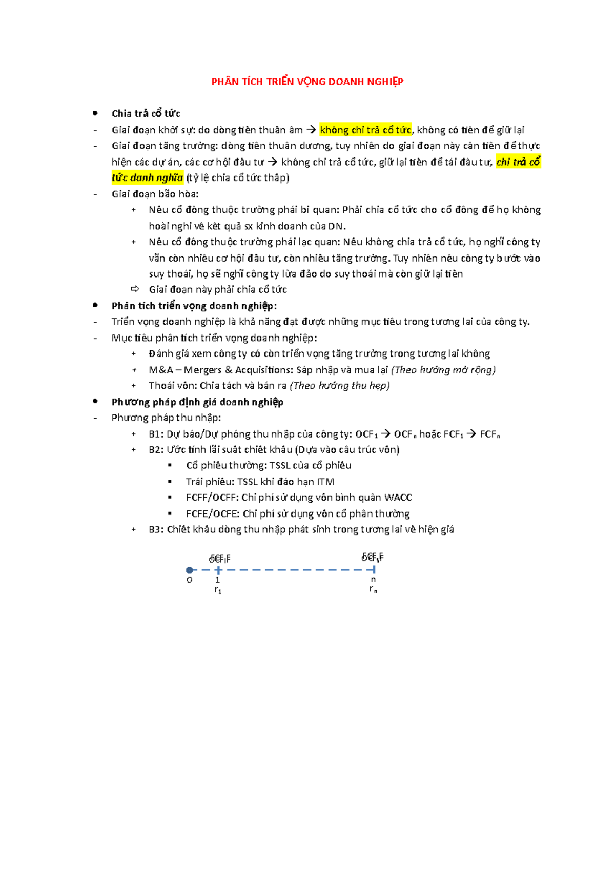 PHÂN TÍCH TRIỂN VỌNG Doanh NGHIỆP - PHÂN TÍCH TRI N VỂ ỌNG DOANH NGHI P Ệ Chia tr ả c ổ ứt c ...