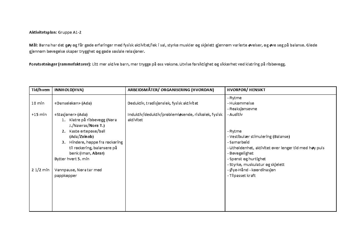Aktivitetsplan-nr 2 - aktivtet for barn i salen - Aktivitetsplan ...