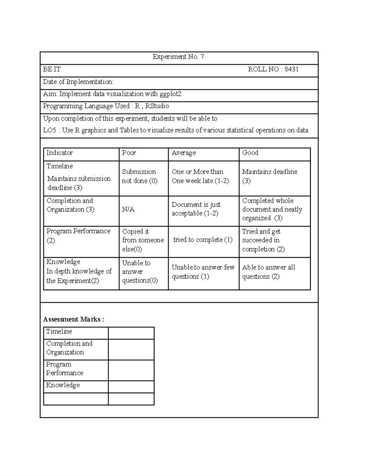 Exp7 writeup - R Lab assignments - Experiment No. 7 BE IT ROLL NO : 8431 Date of Implementation ...