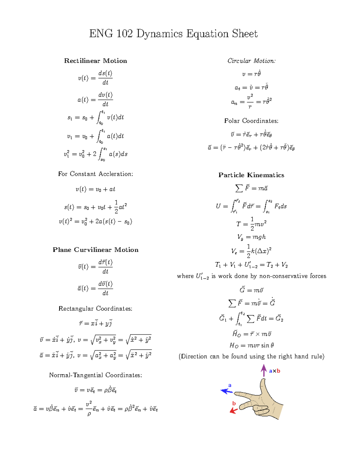 Course Equation Sheet - ENG 102 Dynamics Equation Sheet Rectilinear ...