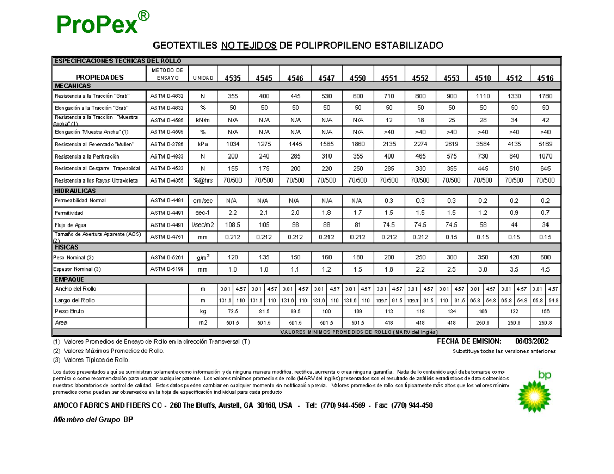 No tejidos - Geosintéticos - ProPex ® GEOTEXTILES NO TEJIDOS DE ...