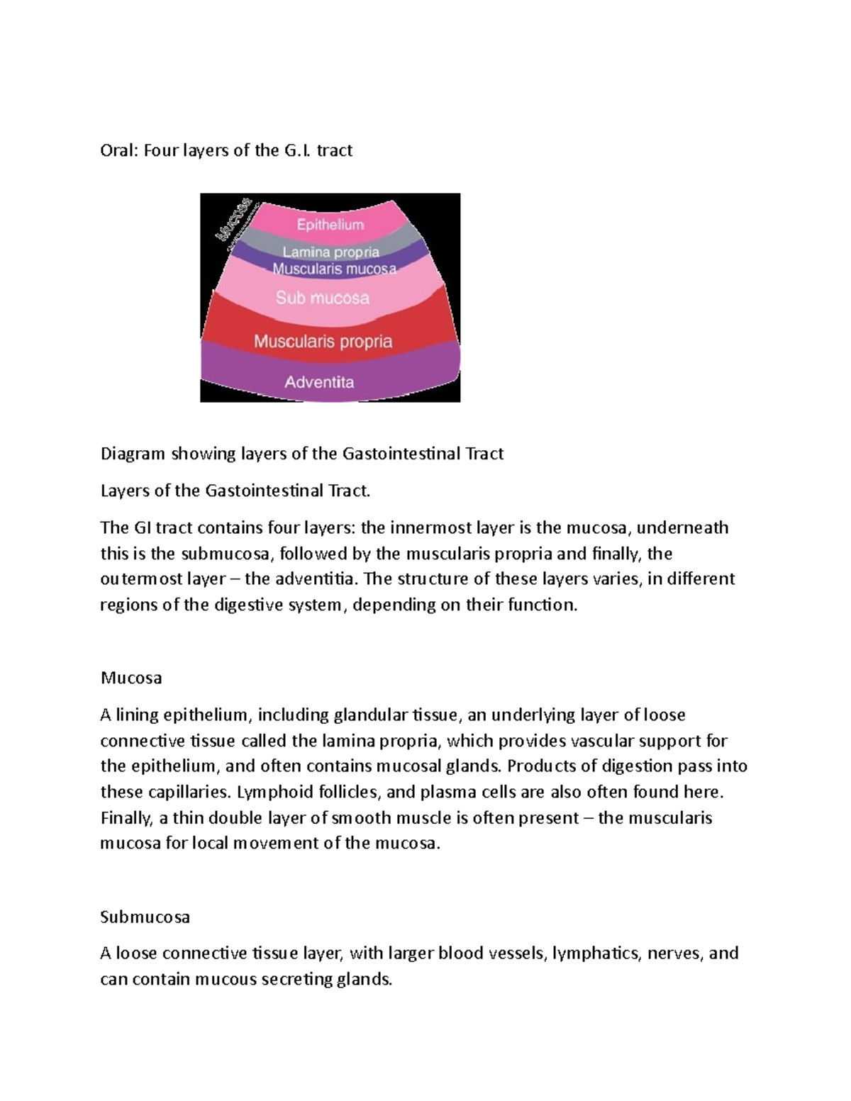Overview of histology of the GI tract - Oral: Four layers of the G ...
