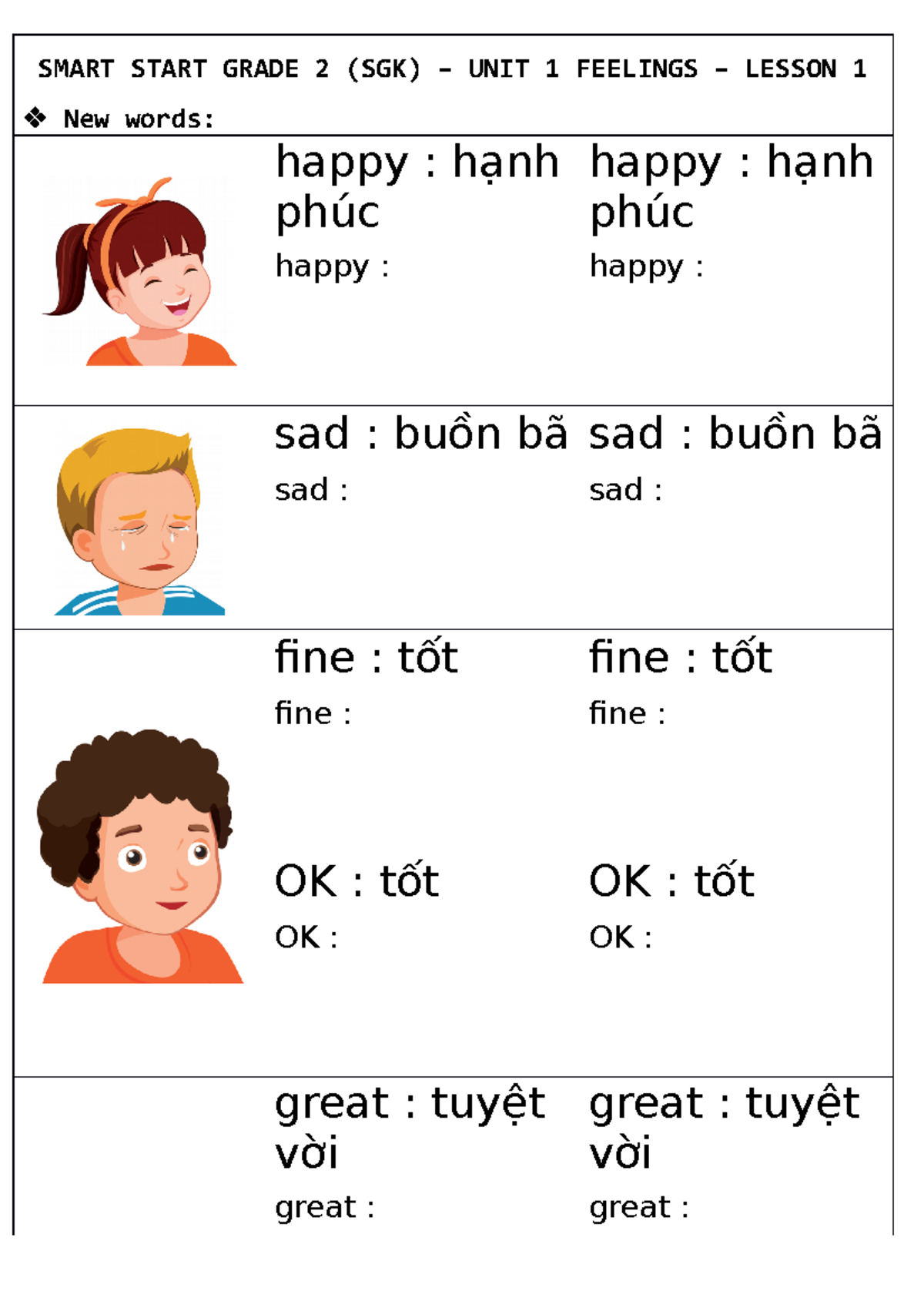 Smart Start Grade 2 (SGK) – UNIT 1 Feelings – Lesson 1 - SMART START ...