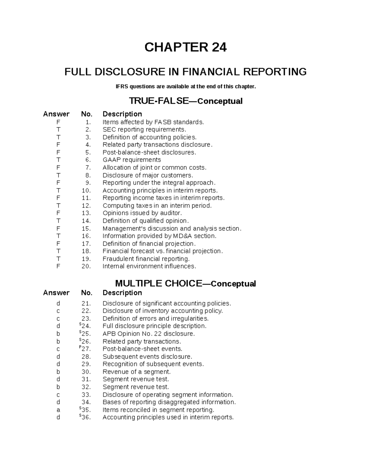 Chapter 24 FULL DISCLOSURE IN FINANCIAL REPORTING - CHAPTER 24 FULL ...