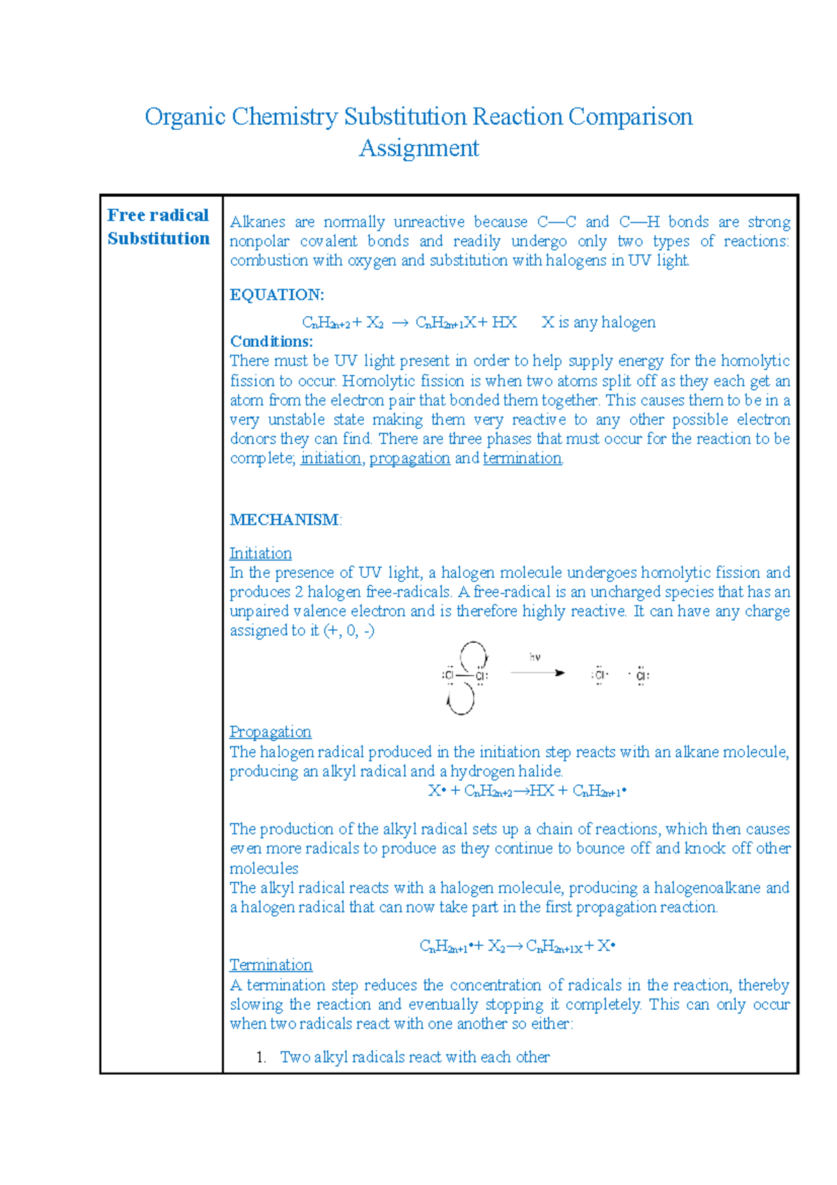 Organic Chem Assignment 23 - Comparison - Organic Chemistry ...