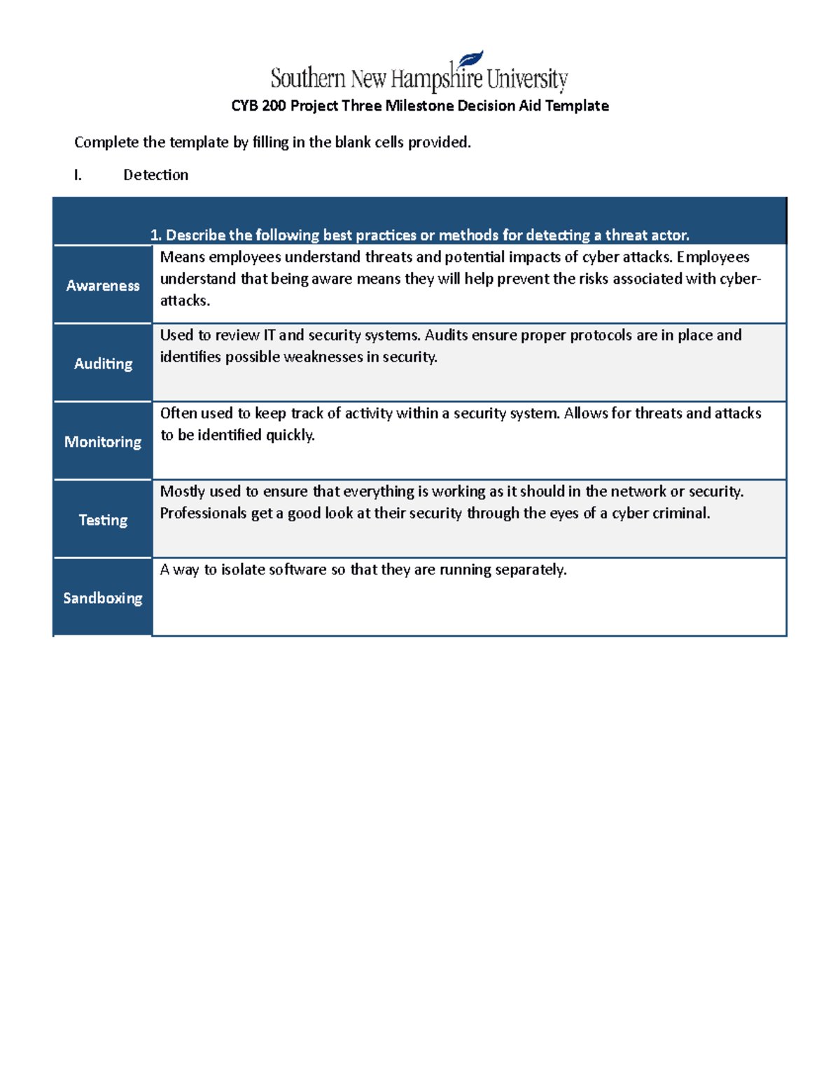 CYB 200 Project Three Milestone Decision Aid Joseph Quinn - CYB 200 ...