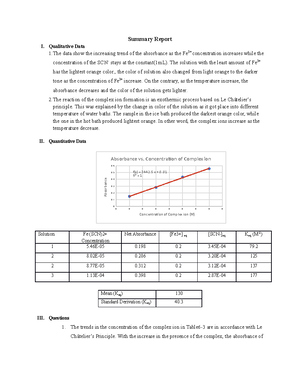 Uof C GL07 Lab - lab report - EXPERIMENT 25 THE FERTILIZER PROJECT ...