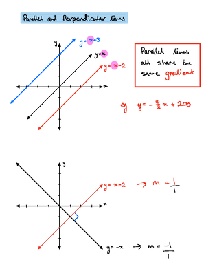 Specialist Mathematics Formula Sheet - SPECIALIST MATHEMATICS FORMULA ...