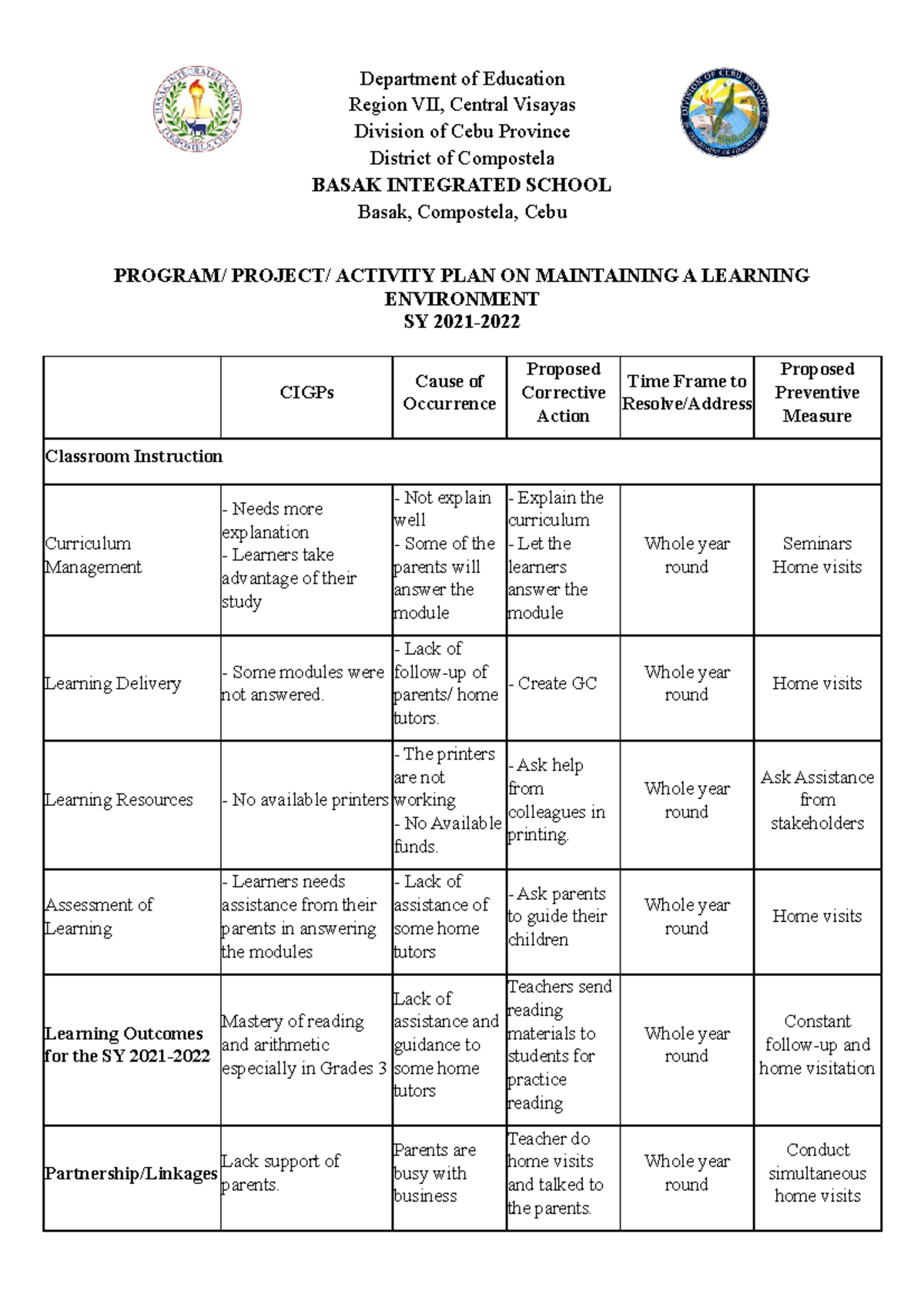 Project-plan - Hope this will help - Department of Education Region VII ...