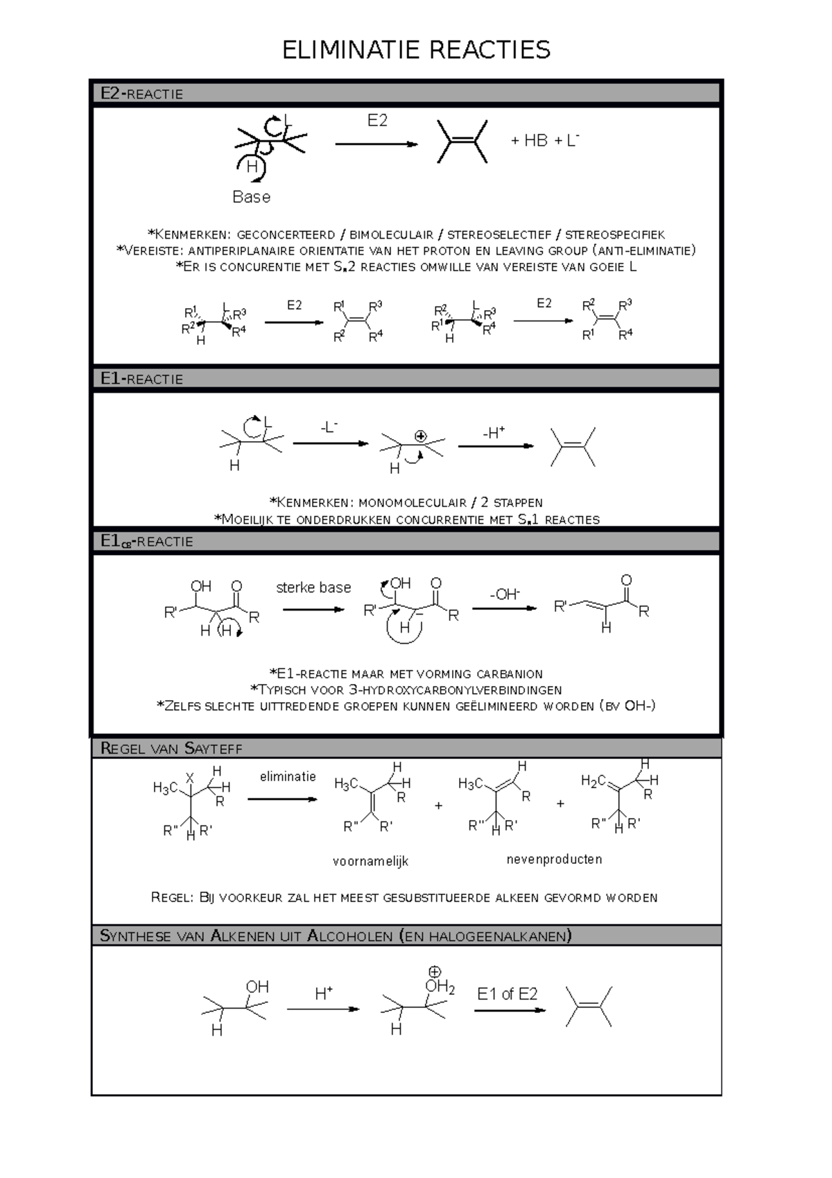 Eliminatie - ELIMINATIE REACTIES E2-REACTIE L H Base + HB + L E ...
