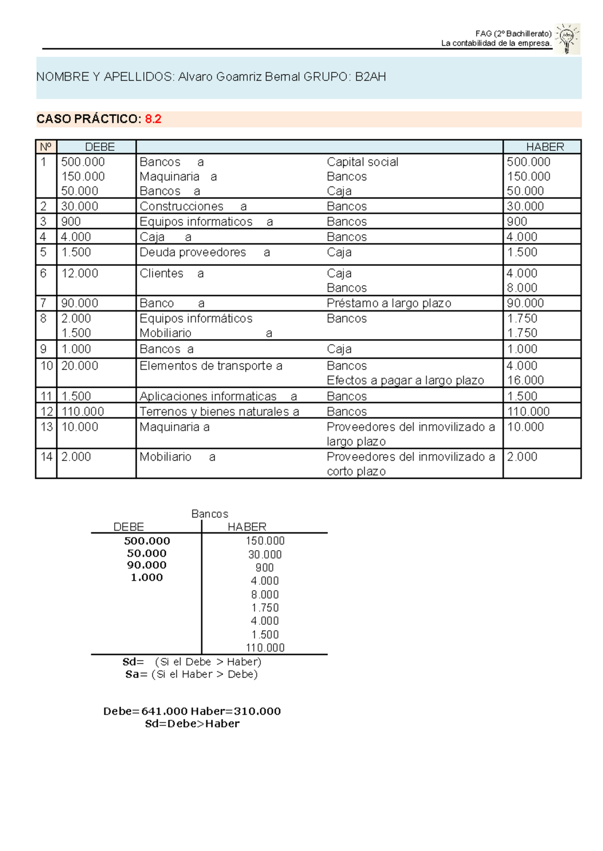 Copia de 8.Plantilla hacer asientos contables Word Ordenador - FAG (2º ...