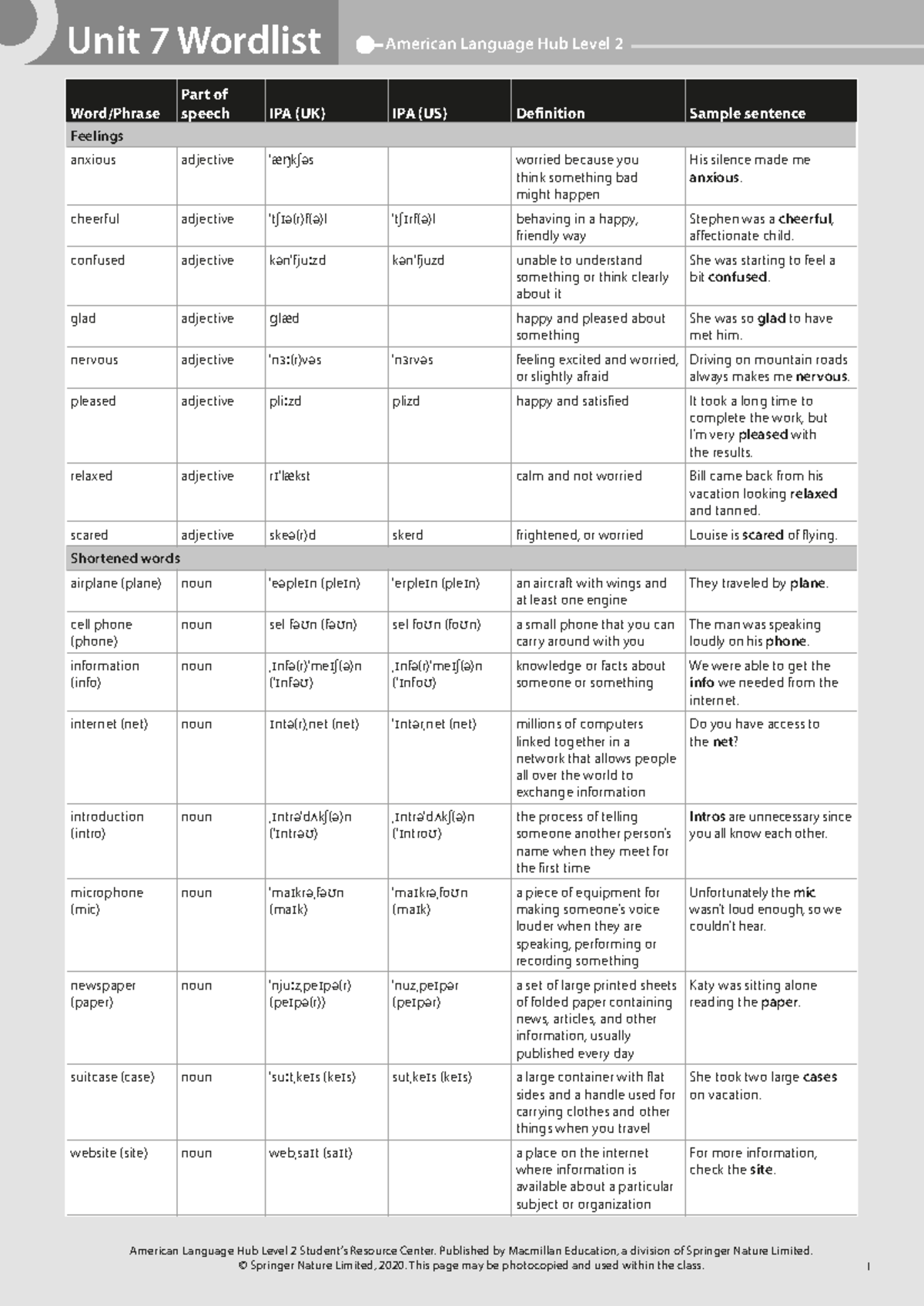ALH Level 2 Wordlist U7 - Material didáctico - I Unit 7 Wordlist American Language Hub Level 2 ...