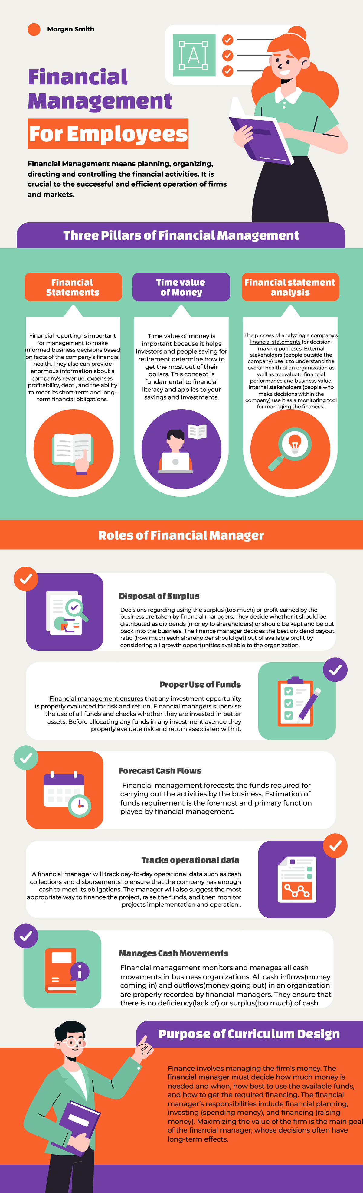 Financial mgmt exam - Final Exam - Financial Management For Employees ...