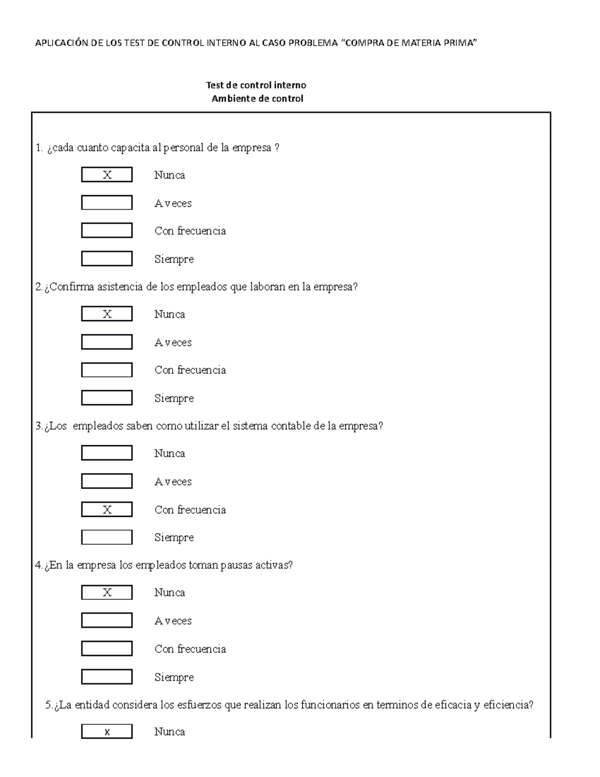 Aplicación DE LOS TEST DE Control Interno AL CASO Problema - APLICACIÓN ...