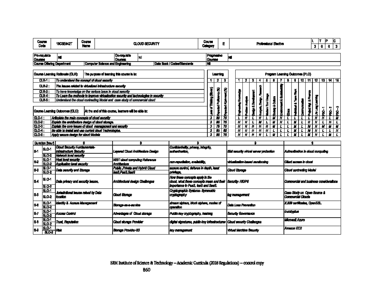 Cloud Security Studocu