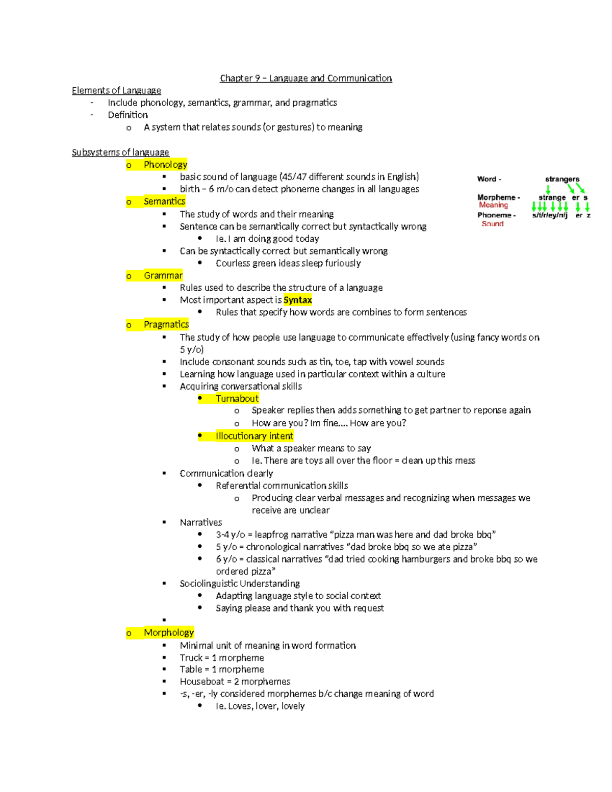 Chapter 9 - notes - Chapter 9 – Language and Communication Elements of ...