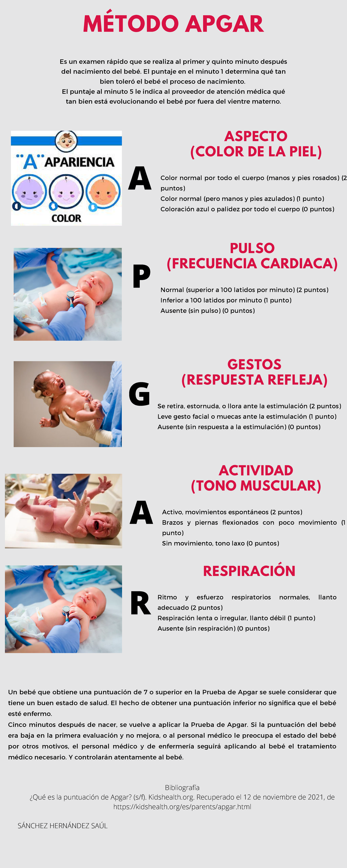 Apgar - El hecho de obtener una puntuación inferior no significa que el ...