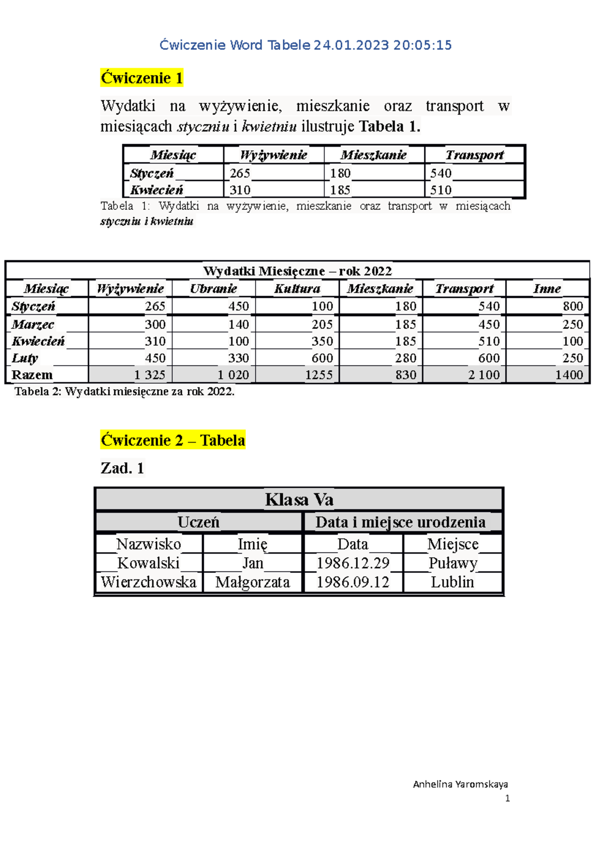 Ćw2 Tabele 1 Olena Kulykovets - Ćwiczenie Word Tabele 24.01 20:05 ...