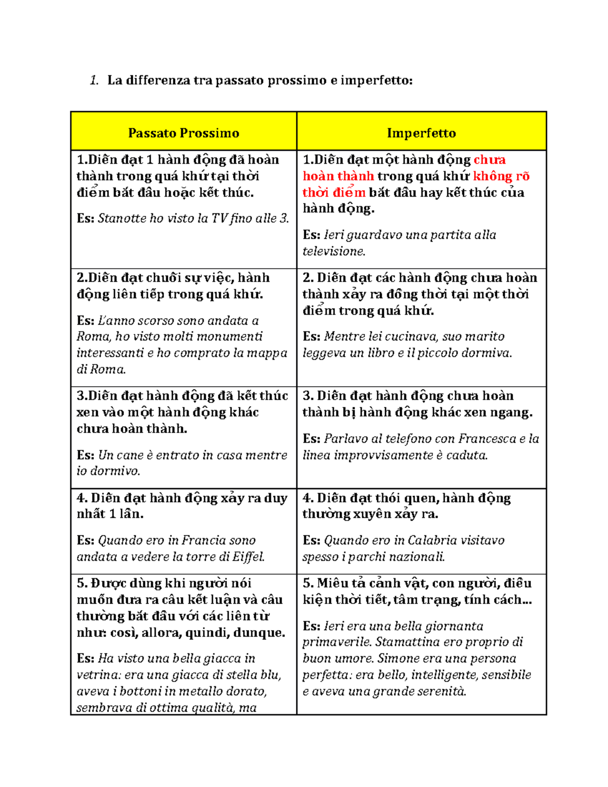 La differenza tra passato prossimi e imperfetto - 1. La differenza tra ...