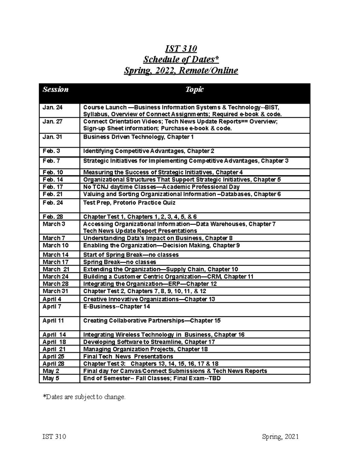 IST Syllabus - IST 310 Schedule of Dates* Spring, 2022, Remote/Online ...