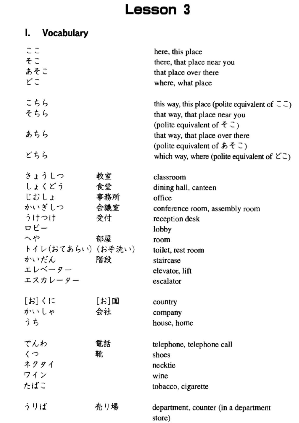 Lesson 3 - Materi diambil di buku minna no nihongo - Bunpou Bahasa ...