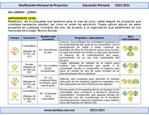 4° jomi planes S 7 Y 8 - planeaciones jomi - NOMBRE DE LA ESCUELA CCT ...