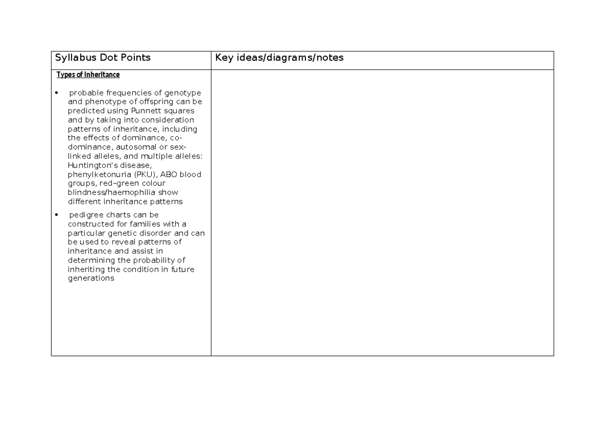 Syllabus Dot Points - Types of Inheritance - Syllabus Dot Points Key ...