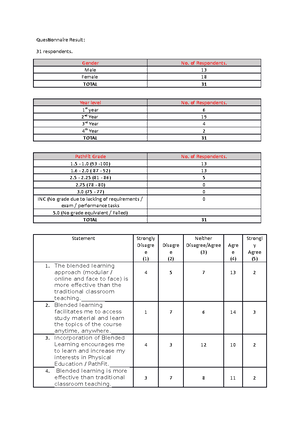 WEEK-1 - none - GRADE 7 DAILY LESSON LOG School Grade Level 7 Teacher ...